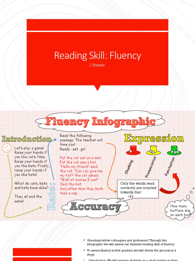 Reading Skill Infographic | PDF | Educational Psychology | Education Theory
