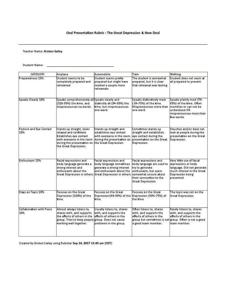 Student Presentation Evaluation | PDF | Body Language | Semiotics