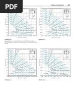 Two-Way Slab Design - Coefficient Method Tables | PDF | Architectural ...