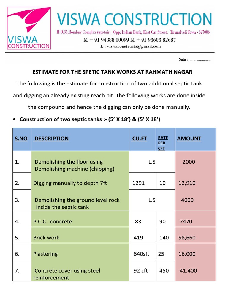 Estimate Septic Tank