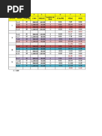 DBM - Volts - Watts Conversion: (50-Ohm System) | PDF | Watt ...