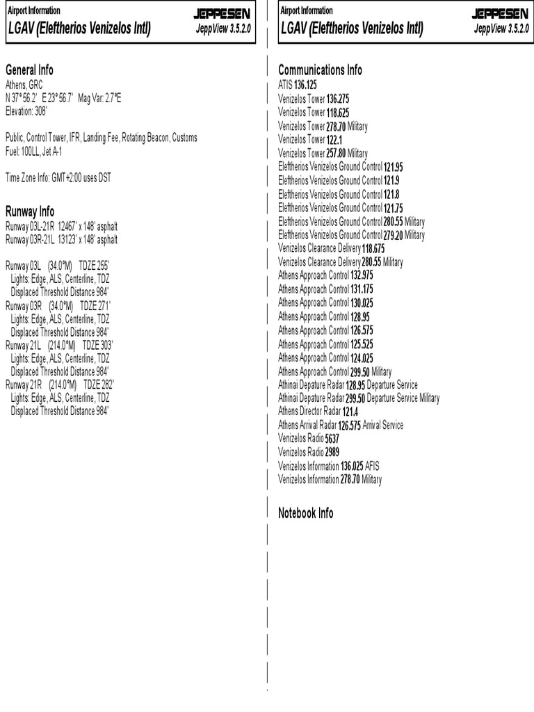 Lgav PDF | PDF | Air Traffic Control | Instrument Flight Rules