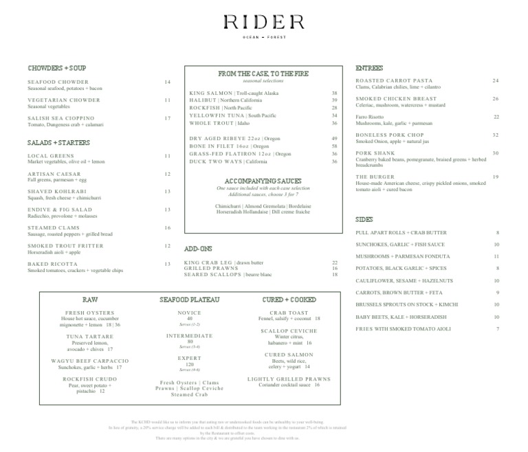 Rider Menu Dinner | PDF | Salad | European Cuisine