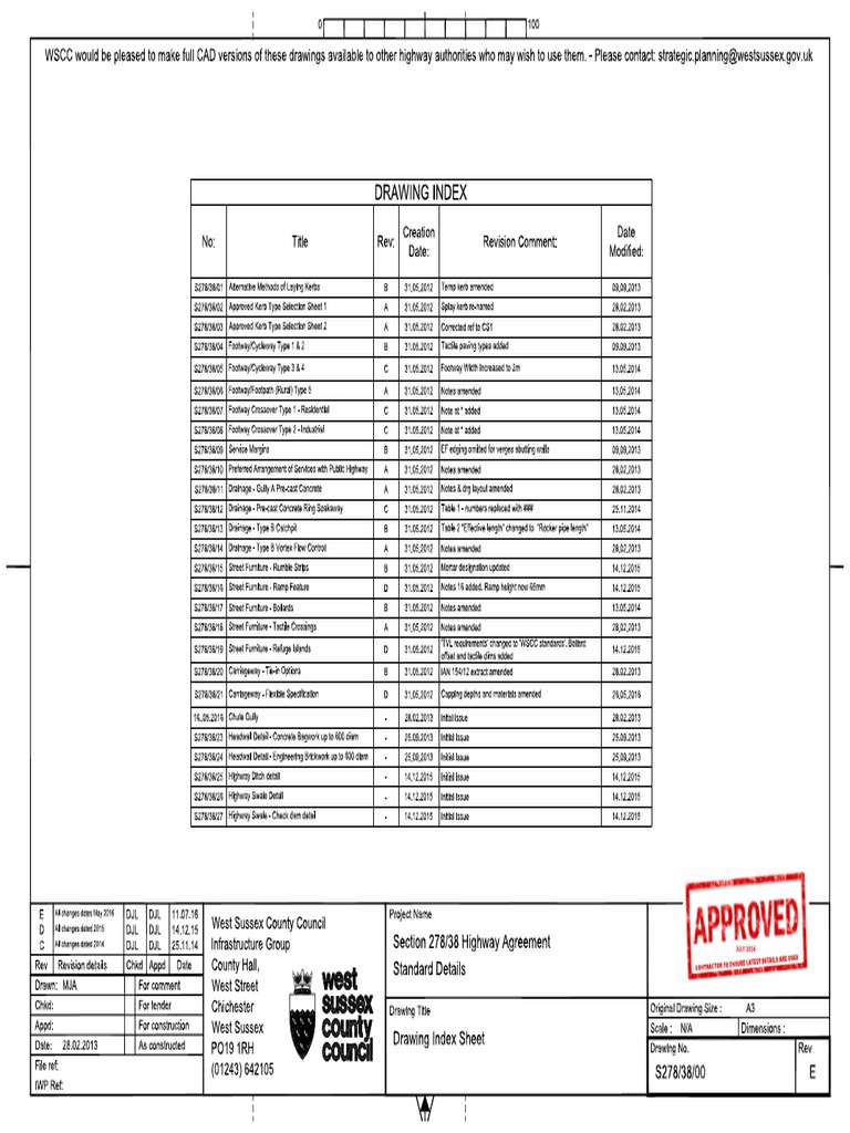 Standard Construction Details | PDF | Road Surface | Road