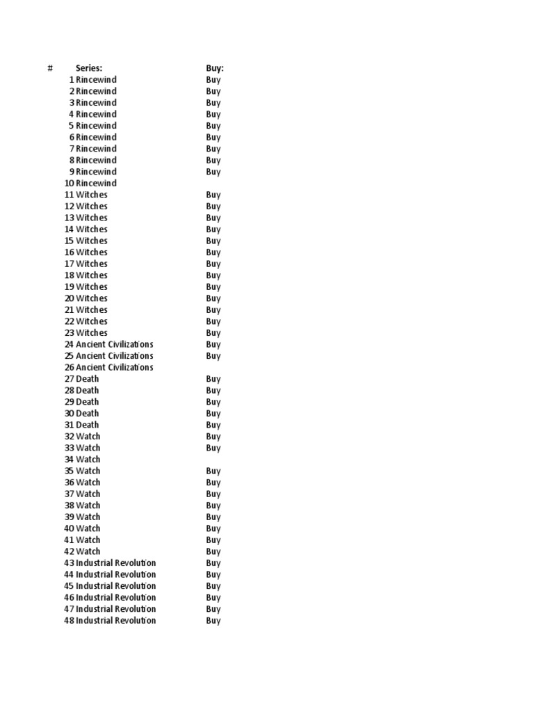 Discworld Reading Order - All Timelines | Witches (Discworld) | Terry ...