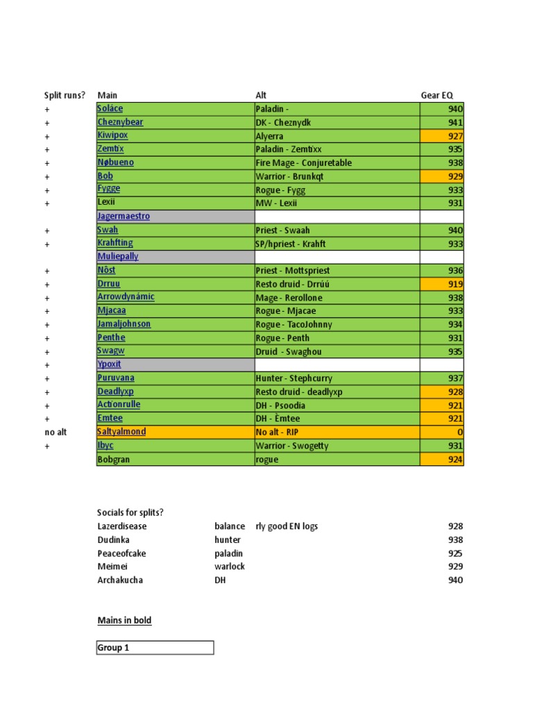 Split Runs | PDF | Role Playing Games | Fantasy
