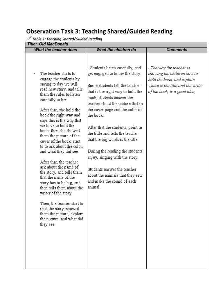 Observation Task 3 | PDF | Applied Psychology | Educational Psychology