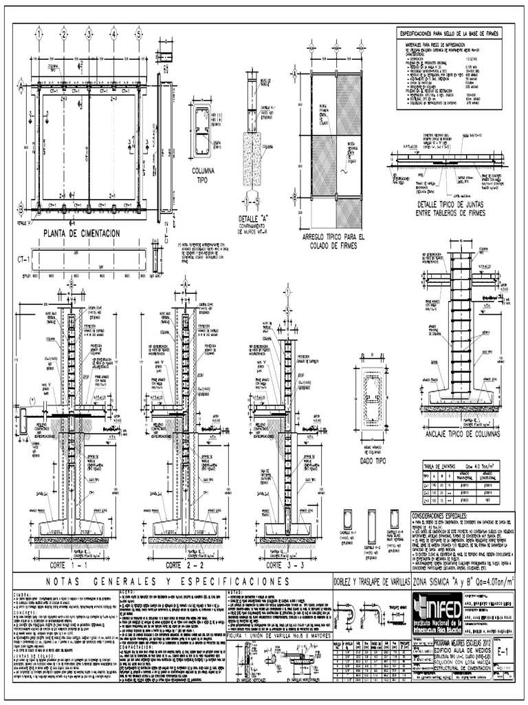 Aula Tipo U1c Estructural | PDF