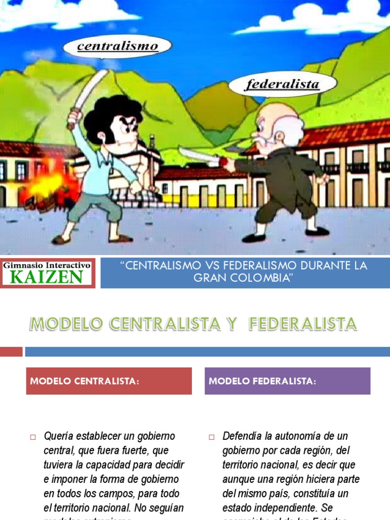 Centralismo vs Federalismo Formas de gobierno Gobierno