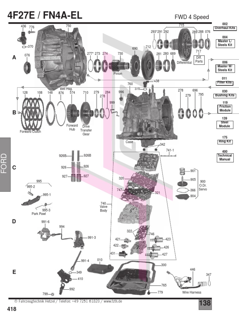 Esquematico Transmision 4f27e_fn4a-El | Clutch | Gear