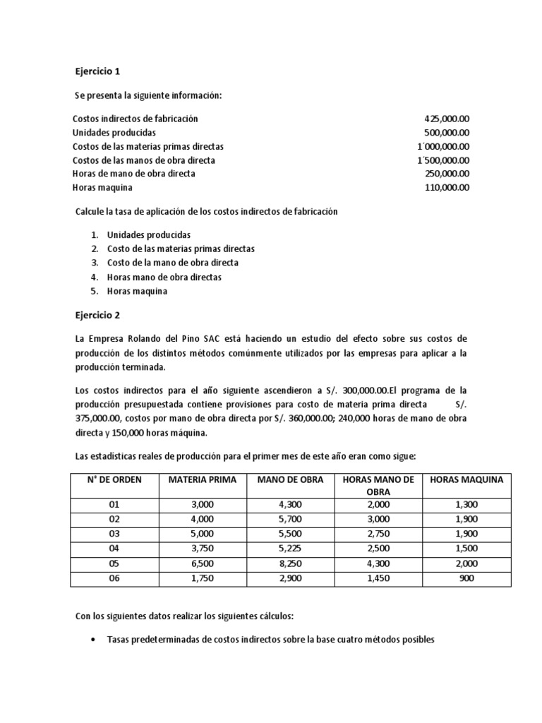 Casos Practicos de Costos | PDF | Costo | Business