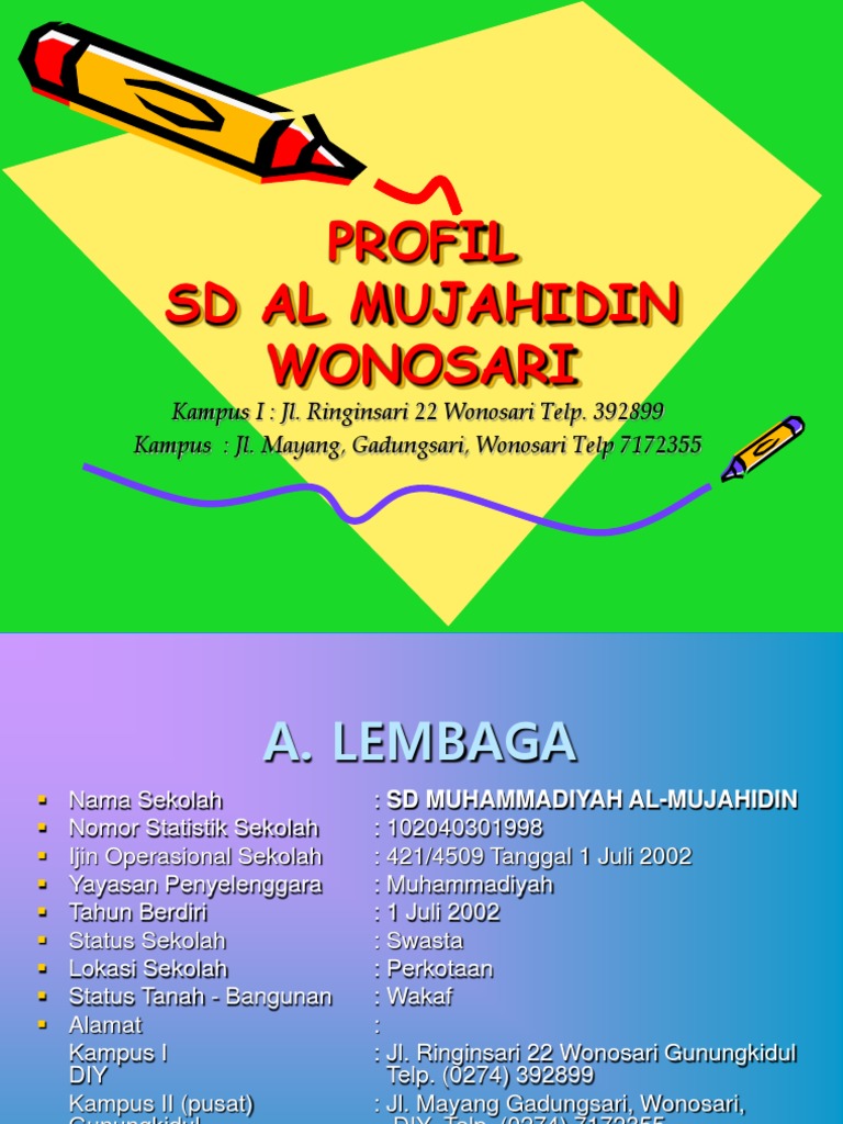 Profil Sd1 | PDF | Perjalanan