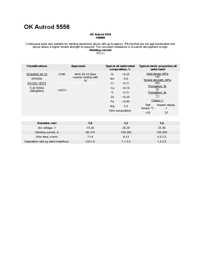 OK Autrod 5556 (AlMg5Mn) | PDF | Welding | Construction
