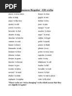 French Formal Letter Writing Guide | PDF | Written Communication