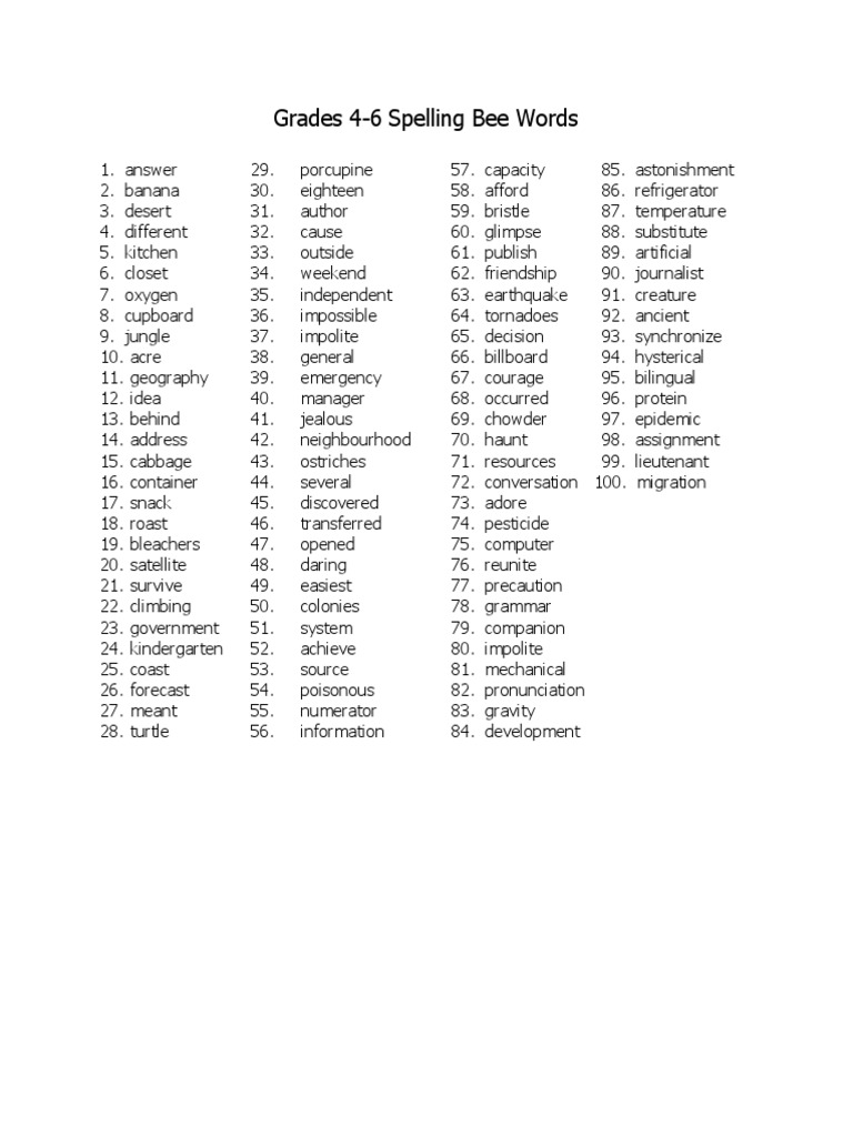 Spelling Bee Words GR 4 To 6 | PDF | Young Adult