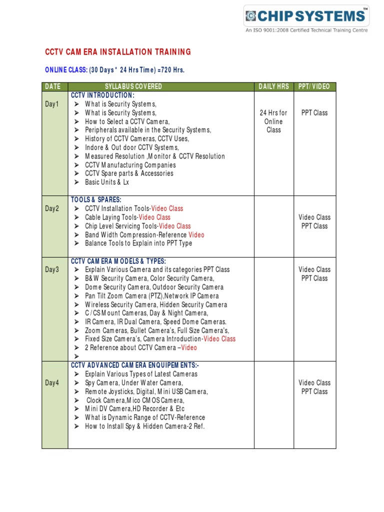 CCTV Training Syllabus | PDF | Camera Lens | Digital Video Recorder