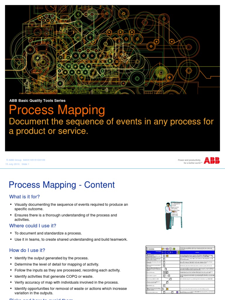 Process Mapping: Document The Sequence of Events in Any Process For A ...