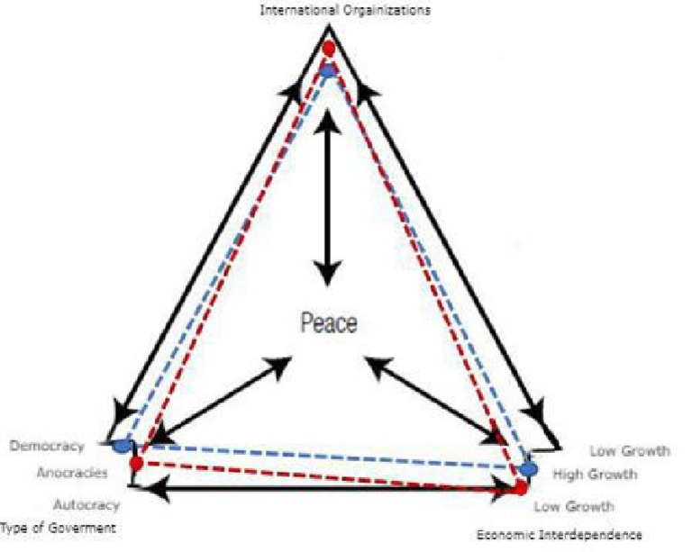 Kantian Arrow Kristijan Gjikoski | PDF