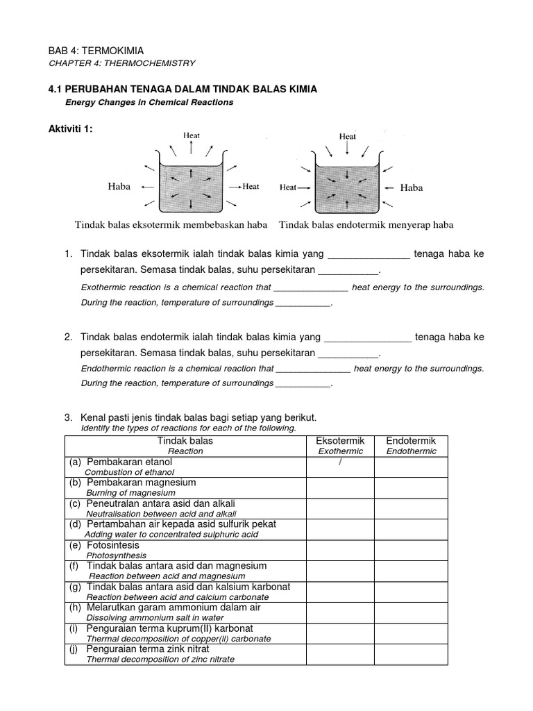 Modul Termokimia | PDF