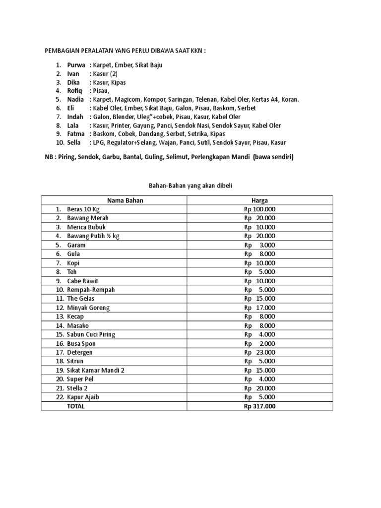 Peralatan Yang Perlu Dibawa Saat KKN | PDF