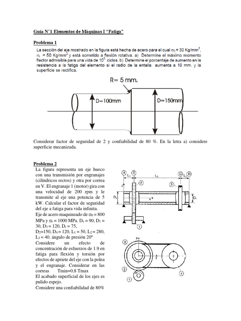 Guia Fatiga Ejes | PDF
