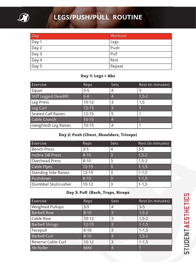 Legs Push Pull Routine | PDF