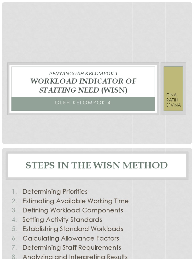 WISN Method for Staffing Needs Analysis | PDF