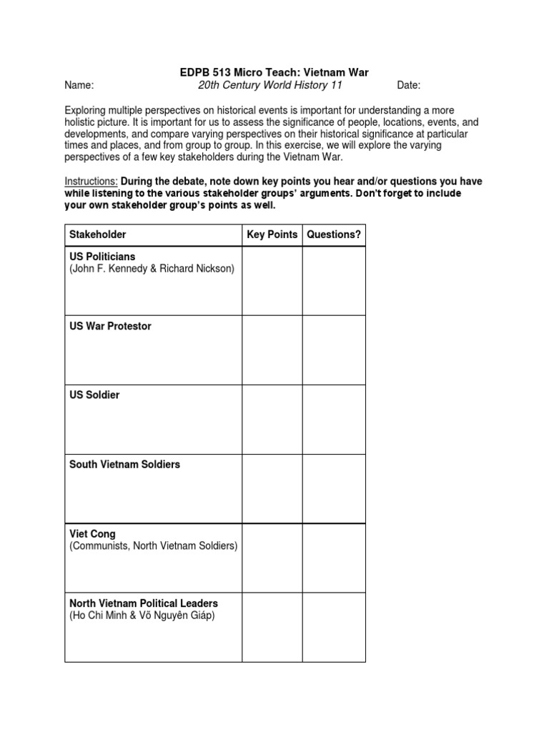 Vietnam Worksheet | PDF