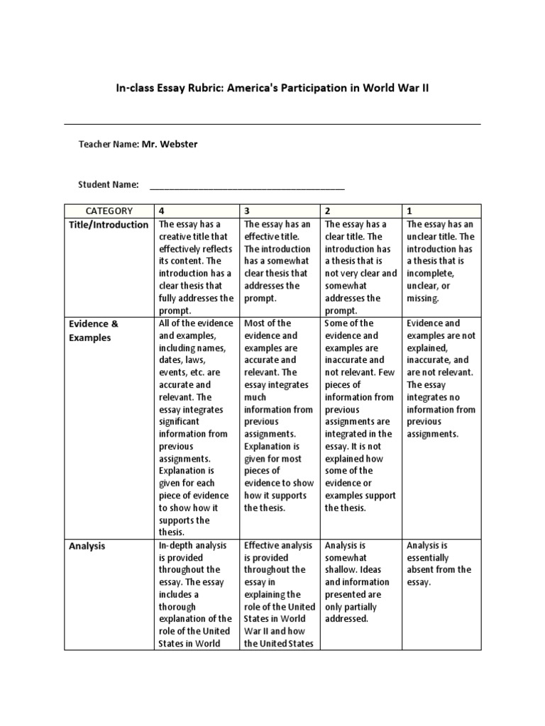 In Class Essay Rubric | PDF | Essays | Rubric (Academic)