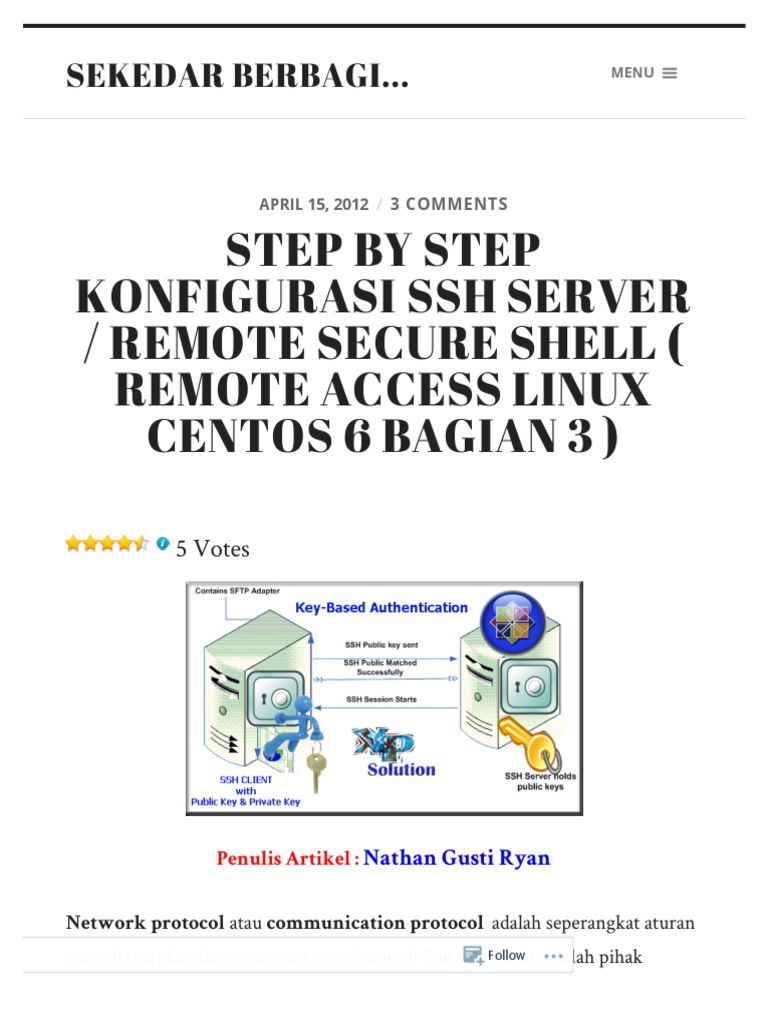 Step by Step Konfigurasi SSH Server - Remote Secure Shell (Remote ...