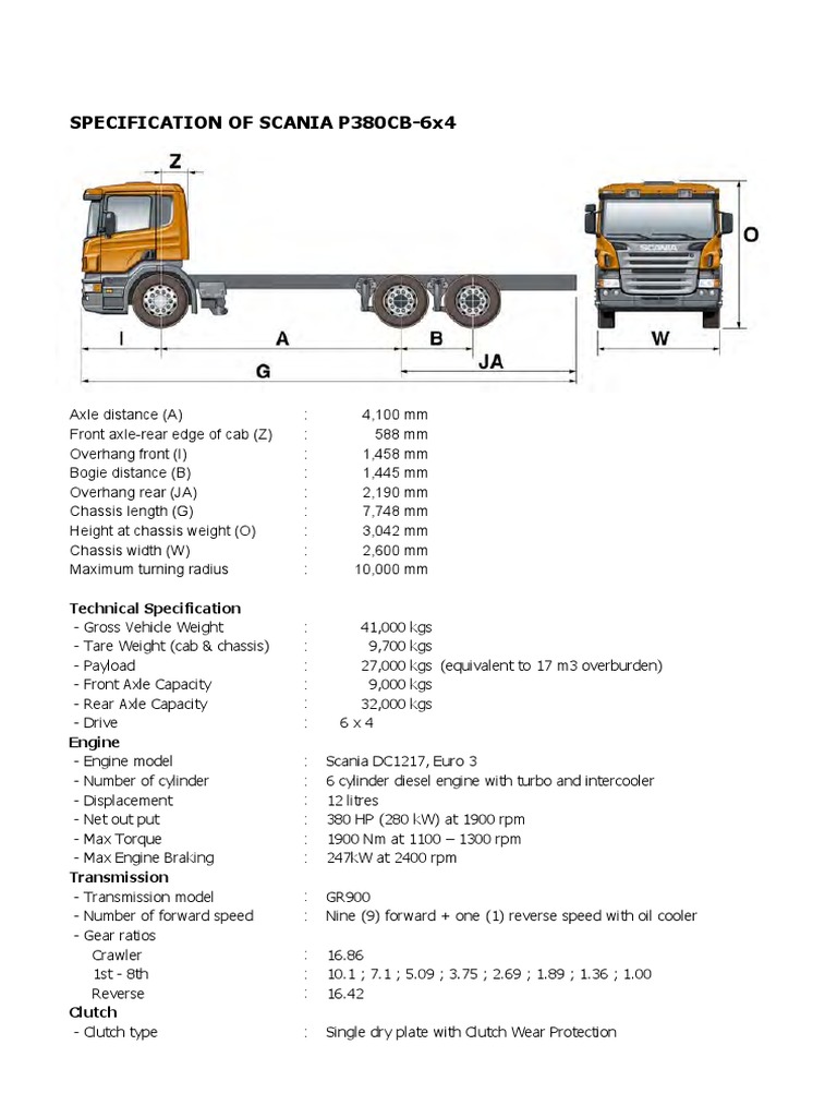 Specification of Scania P380CB-6x4 | Truck | Transmission (Mechanics)
