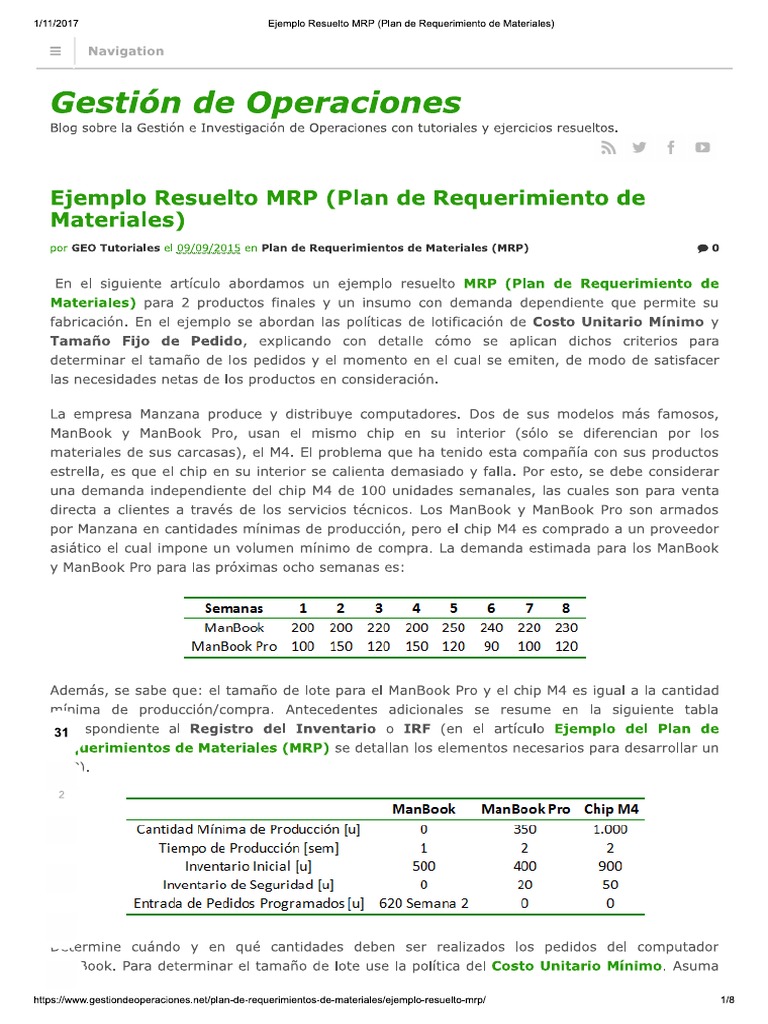 Ejemplo Resuelto MRP (Plan de Requerimiento de Materiales) | PDF Ejemplo Resuelto MRP (Plan de Requerimiento de Materiales) | PDF