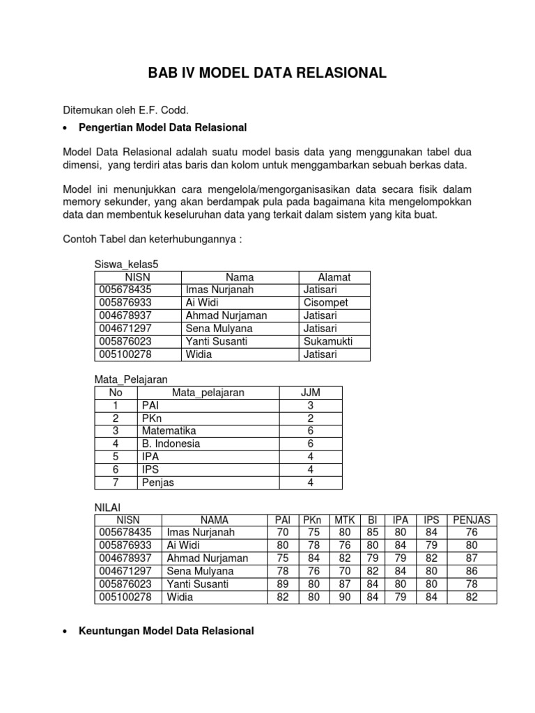 Tugas Bab IV Model Data Relasional | PDF