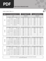 Tolerance Tables - Round Bars Iso F7 - Tolerances: f7 Diameter MM Upper ...