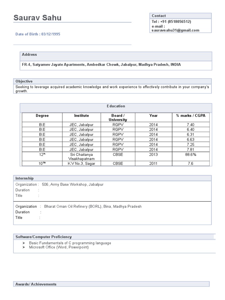 Saurav Sahu: Date of Birth: 03/12/1995 | PDF | Computing And Information Technology