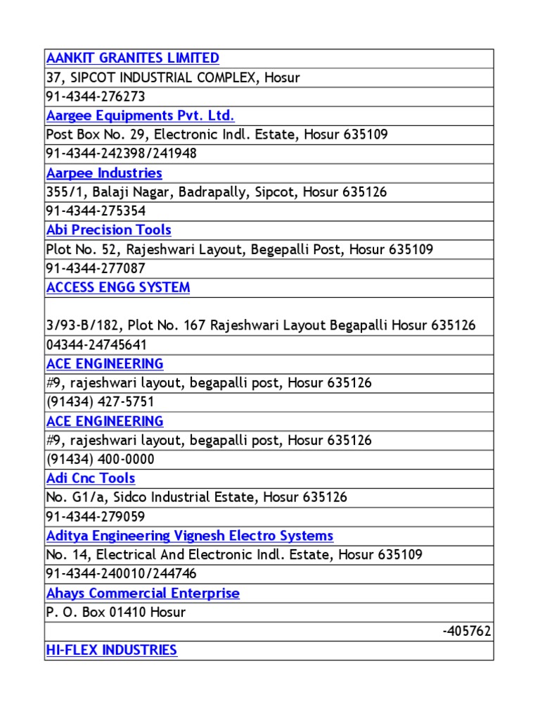 SIPCOT HOSUR | Technology | Nature