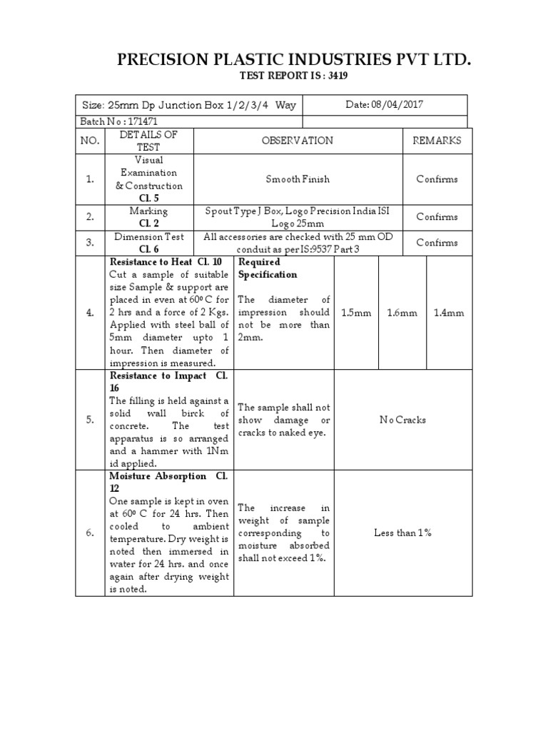 Precision Plastic Industries PVT LTD.: Test Report Is: 3419 | PDF ...