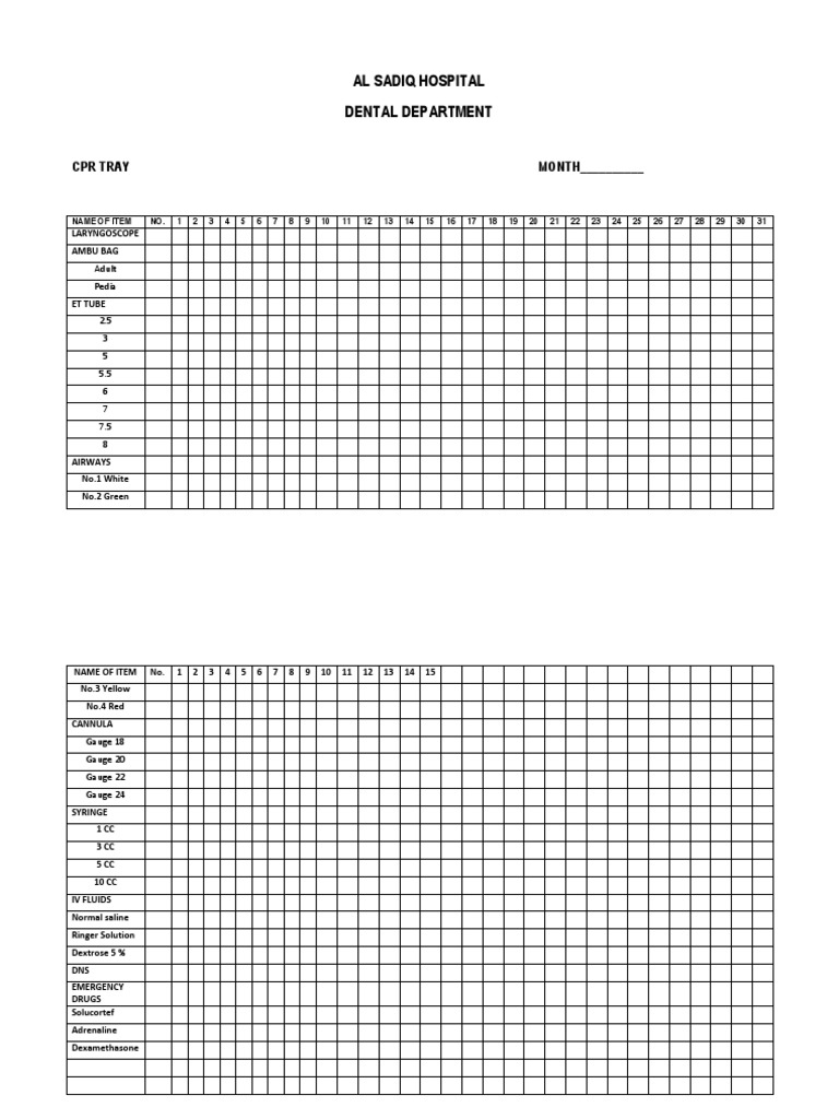 EMERGENCY CRASH CART DAILY CHECKLIST docx