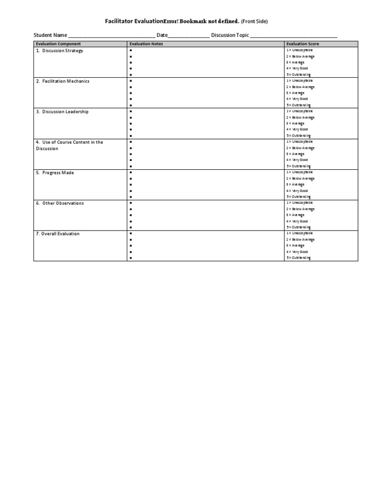 Facilitation Evaluation Rubrics | PDF | Rubric (Academic) | Cognition