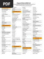Comprehensive List of Top 200 Drugs | PDF | Analgesic | Corticosteroid