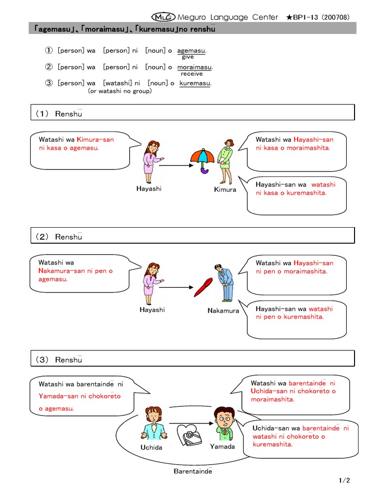 Agemasu and Kuremasu | PDF