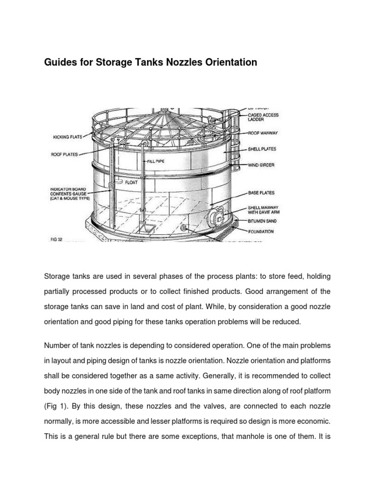 Guides For Storage Tanks Nozzles Orientation | PDF | Valve | Pump