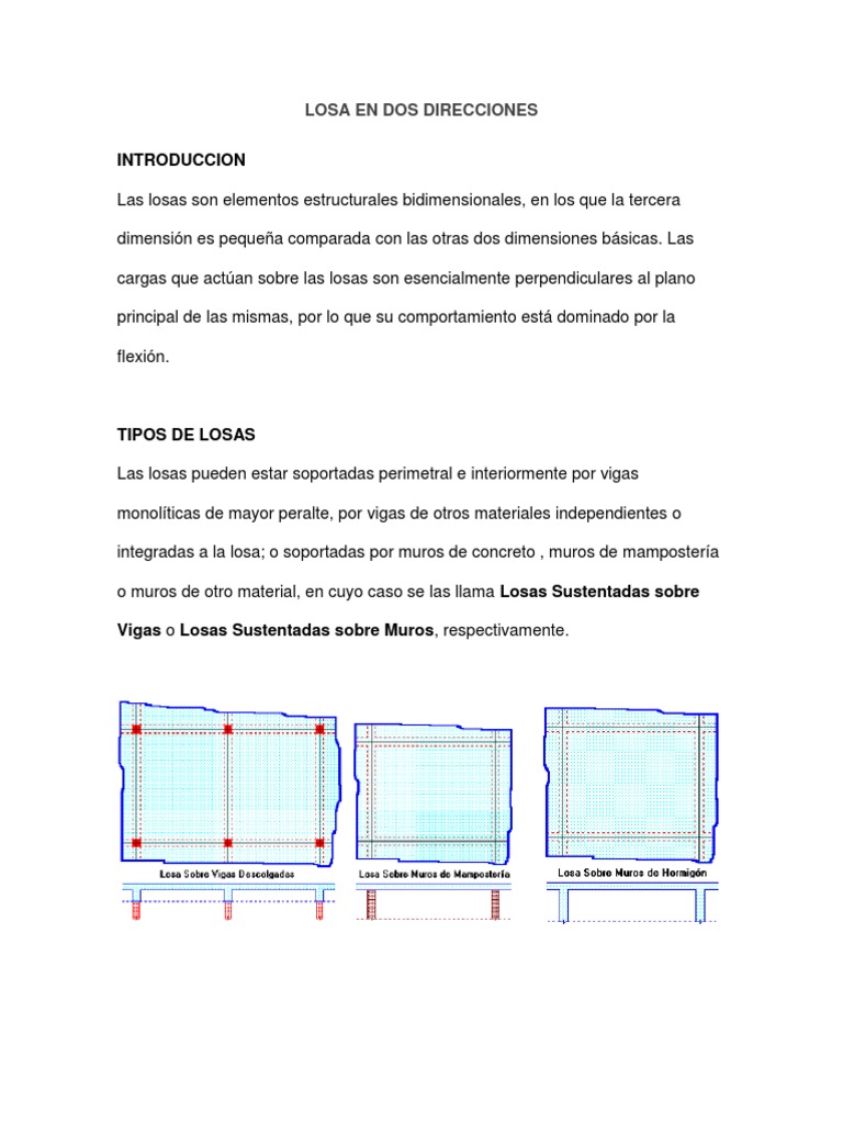 Losa en Dos Direcciones | PDF | Doblar | Rigidez