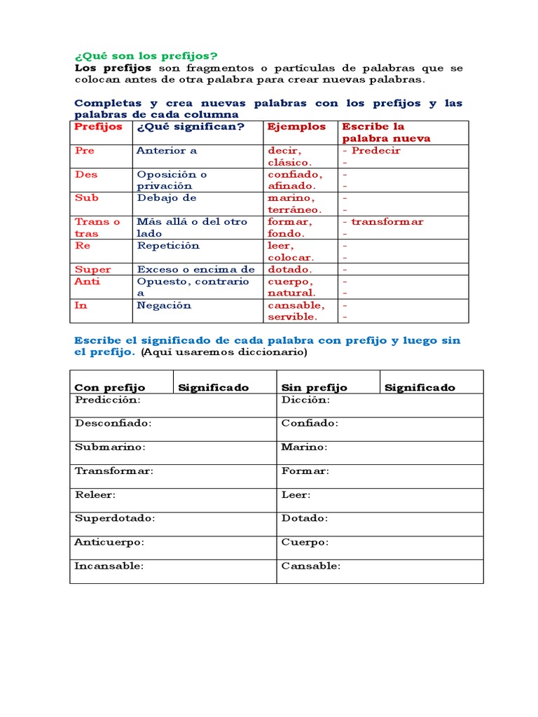 Lista De Palabras Con Prefijos Prefijos Qué Son, Función, Tipos,