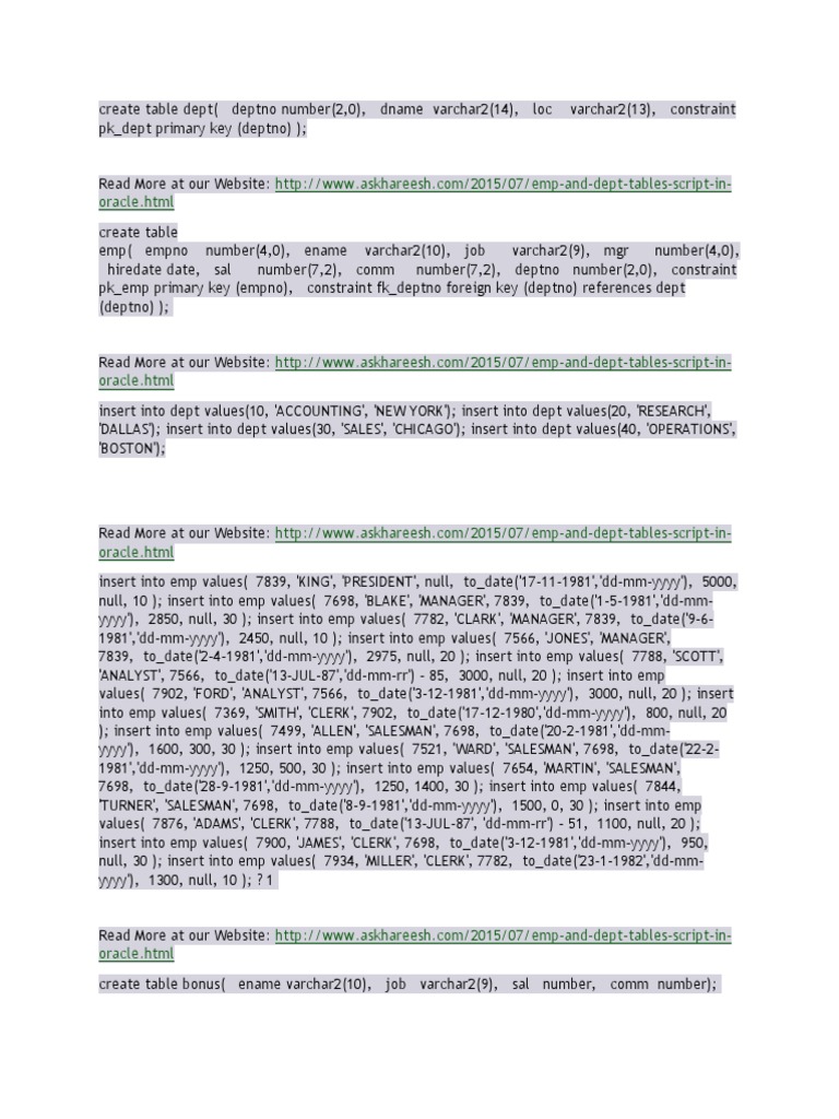 Create Table Dept | PDF | Data | Information Retrieval