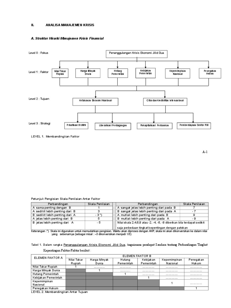 Contoh Kuesioner AHP | PDF