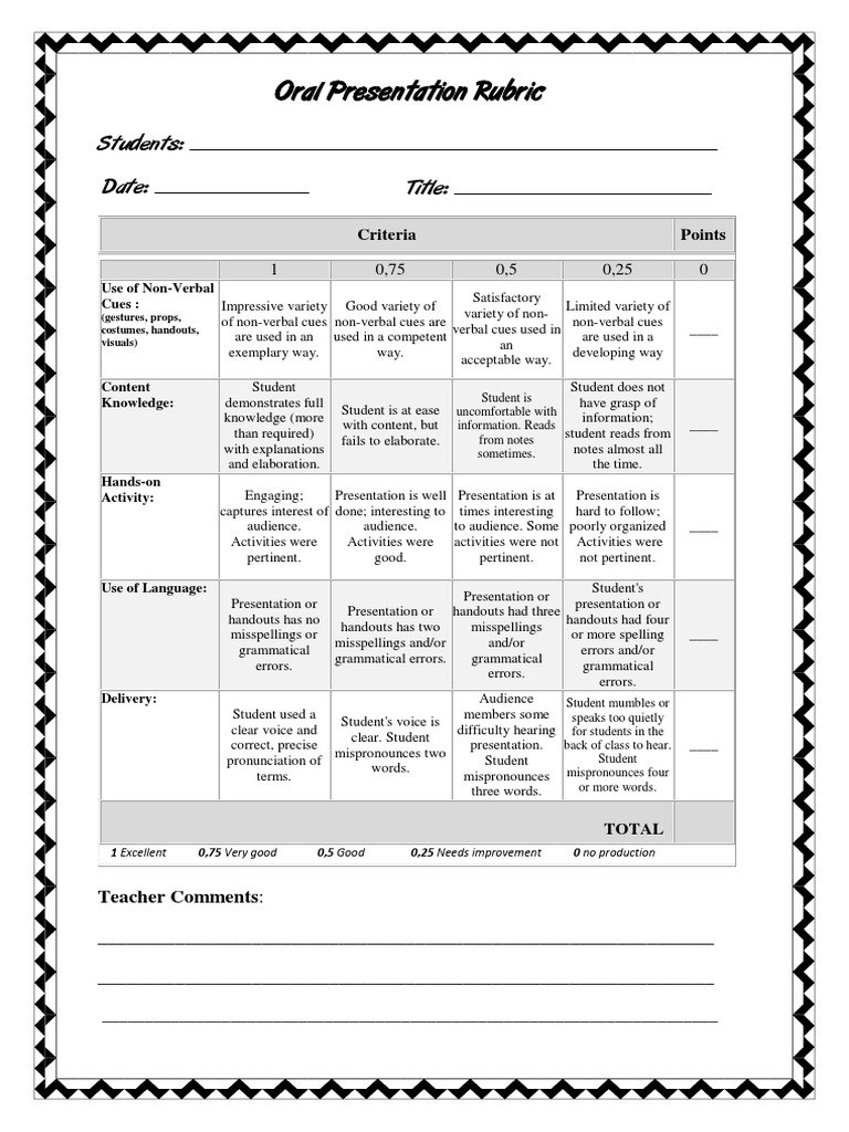 Oral Presentation Rubric | PDF | Nonverbal Communication | Rubric ...