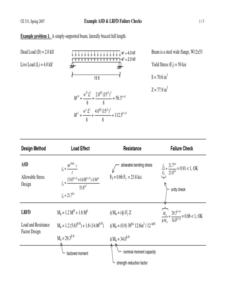 07-Unity Check Examples PDF | PDF | Buckling | Beam (Structure)