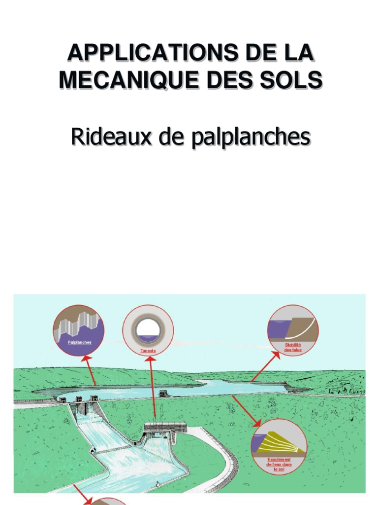 Rideau de Palplanche | PDF | Calcul des structures et modélisation | Mécanique du solide