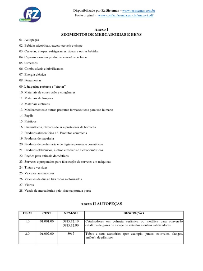Tudo Aqui É Substituição Tributaria (Tabela Cest) | PDF | Margarina ...